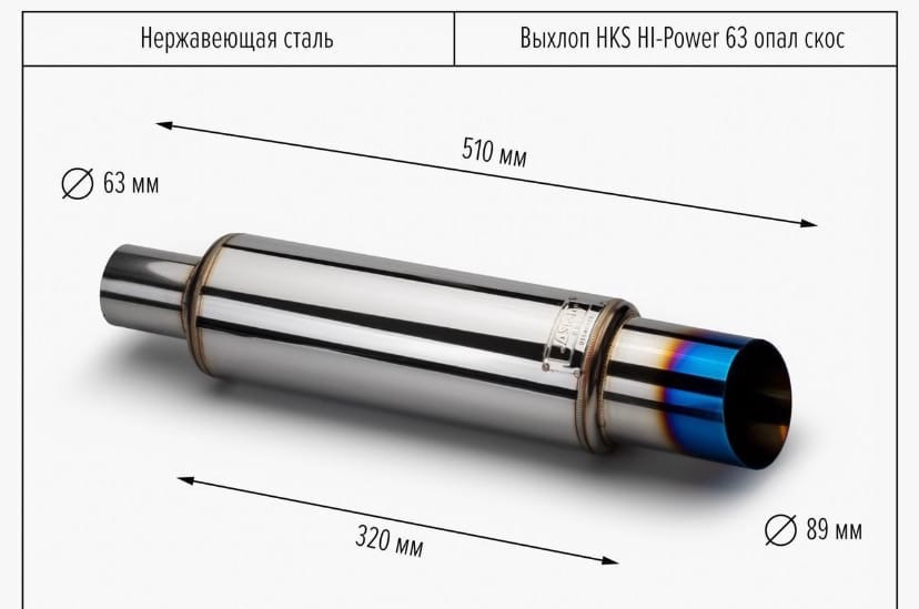 Глушитель HKS Hi-Power — Mitsubishi Eclipse (2G), 2 л, 1995 года ...
