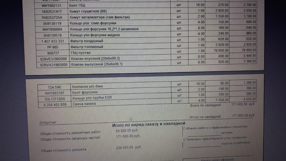 WHT002131 Болт VAG | Запчасти на DRIVE2