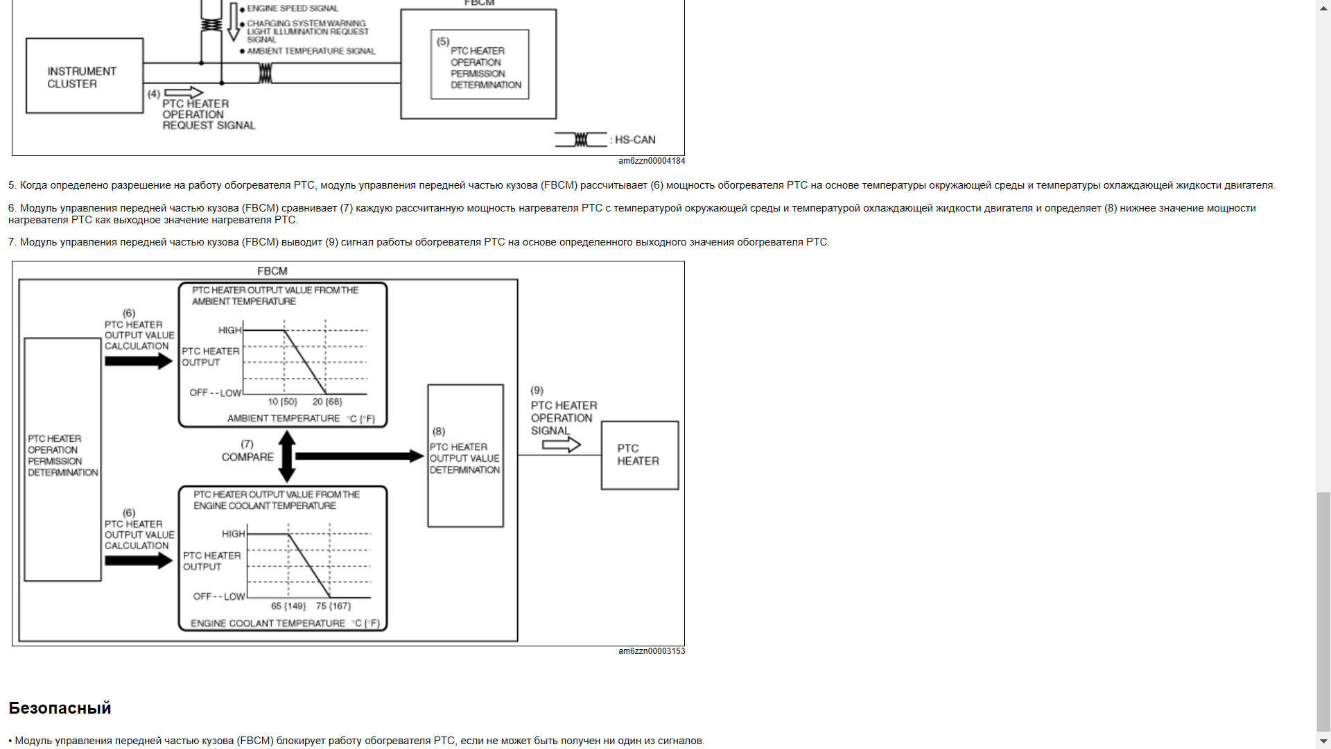 Установка PTC heater он же (ЭПВС Электрический Подогреватель Воздуха ...