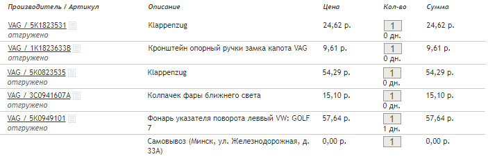 3C0941607A Колпачок фары ближнего света VAG | Запчасти на DRIVE2