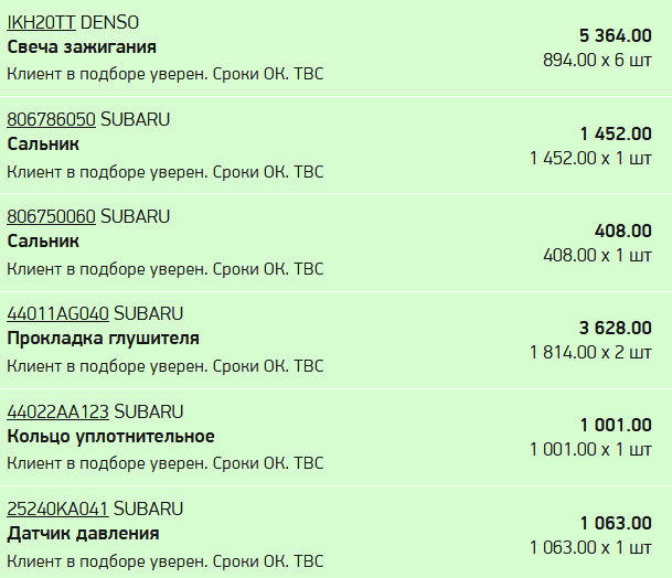 806786050 САЛЬНИК КОЛЕНВАЛА ЗАДНИЙ SUBARU | Запчасти на DRIVE2