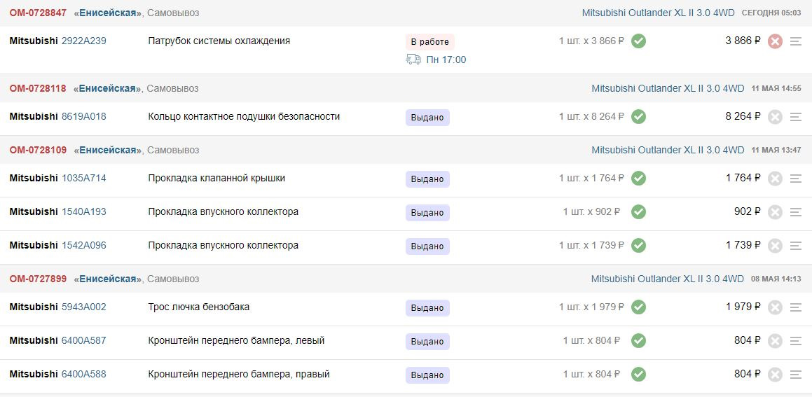 Надежен ли Mitsubishi Outlander XL? — Mitsubishi Outlander XL, 3 л ...