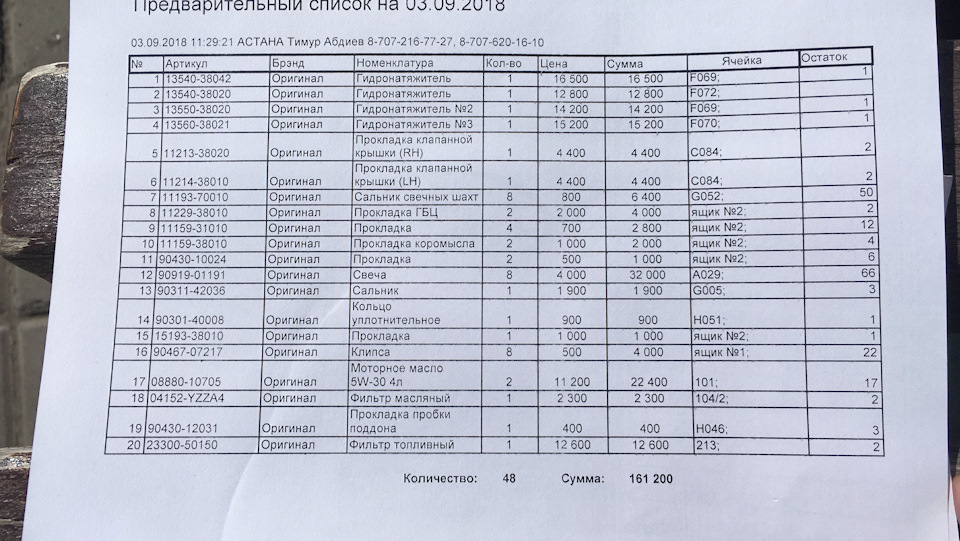 9043010024 Прокладка TOYOTA LEXUS | Запчасти на DRIVE2