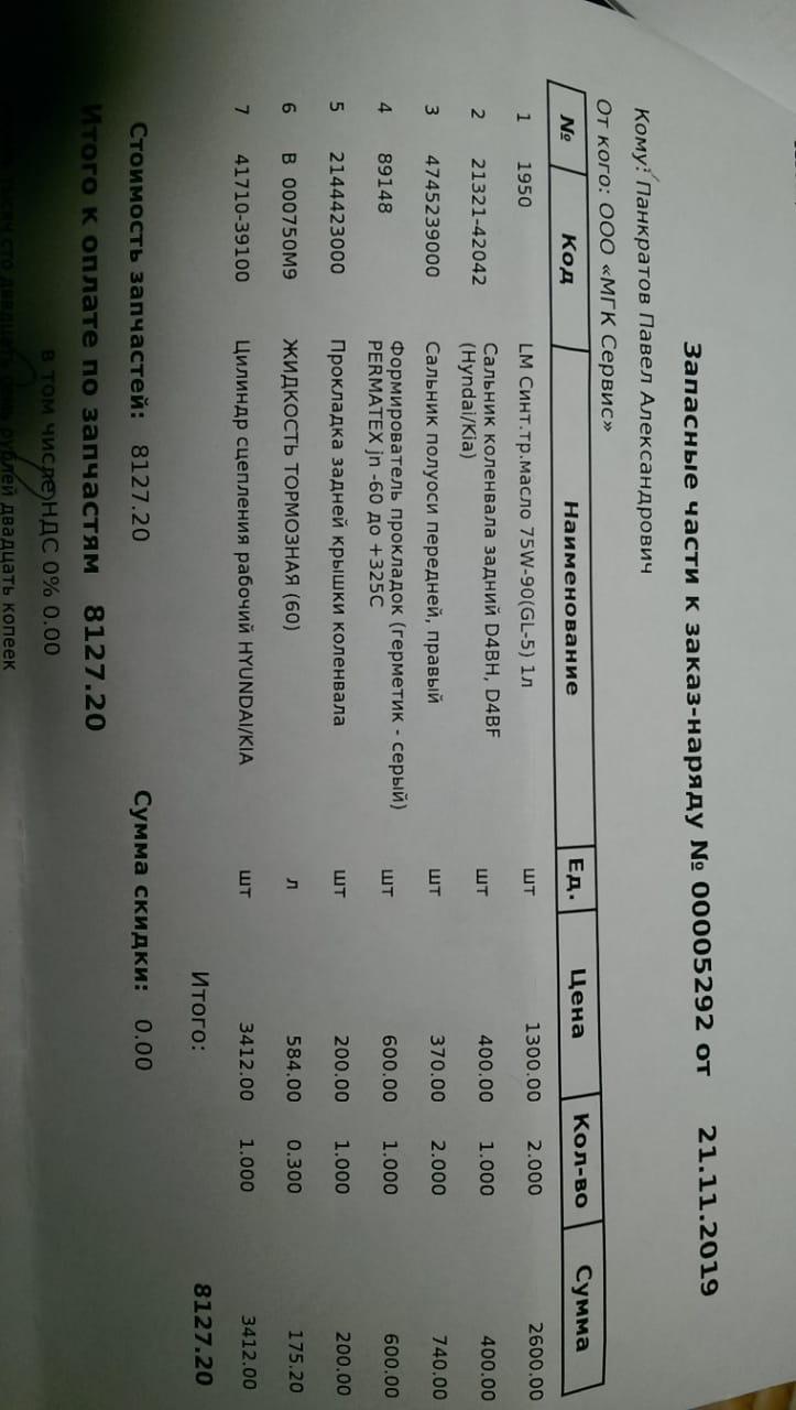 2144423000 Прокладка масляного насоса KIA HYUNDAI | Запчасти на DRIVE2