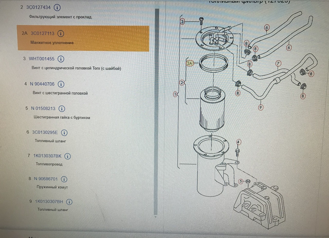 Резинка уплотнительная топливного фильтра 3C0127113 — DRIVE2