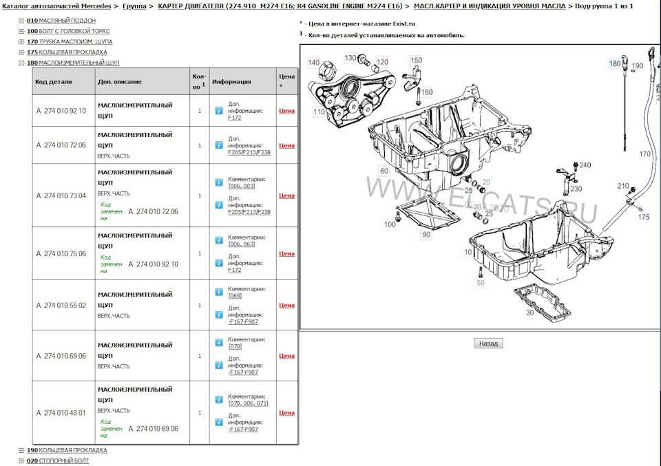 Mercedes щуп, ну ты чего ?🤔 — Mercedes-Benz C-Class (W204), 1,6 л, 2013 ...