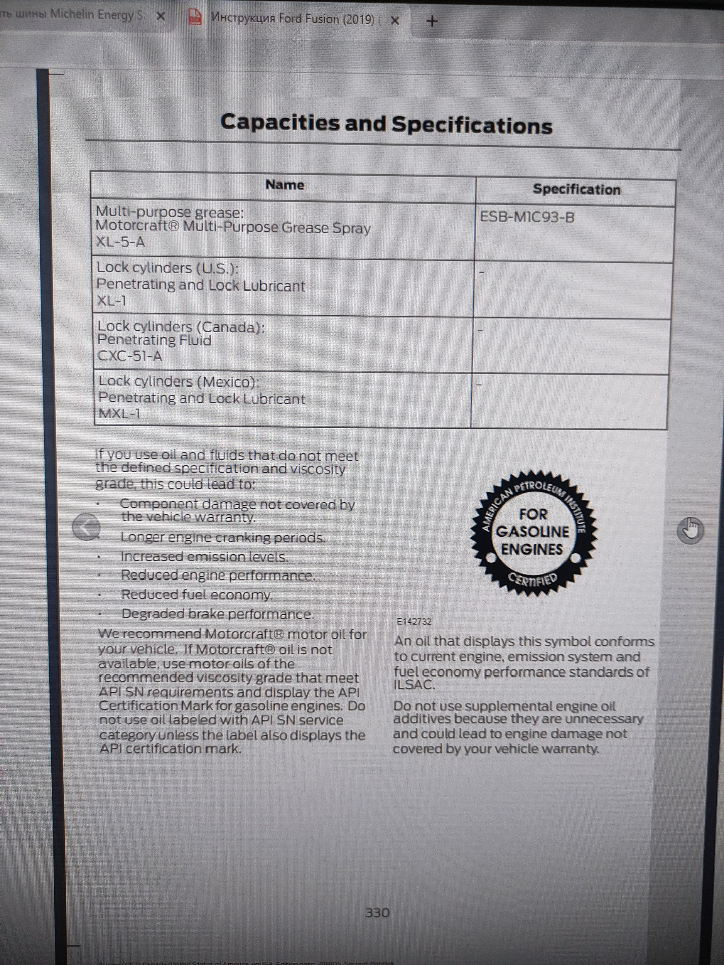 Спецификации 1.5,2.0,2.5,2.7 — Ford Fusion (America) (2G), 2,5 л, 2019 ...