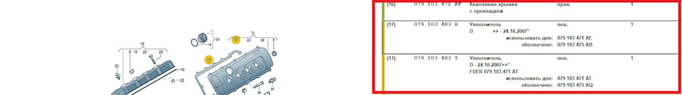 Мой опыт использования масла SHELL Helix HX8 ECT 5W-30 (504-507 ...