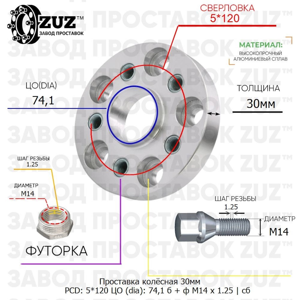 Завод колесных проставок ZUZ™ Проставка для дисков — ZUZ на DRIVE2