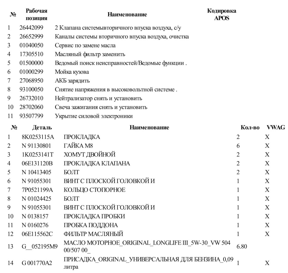 P049100, P049200. Поиск решения. — Volkswagen Touareg (2G), 3 л, 2011 ...