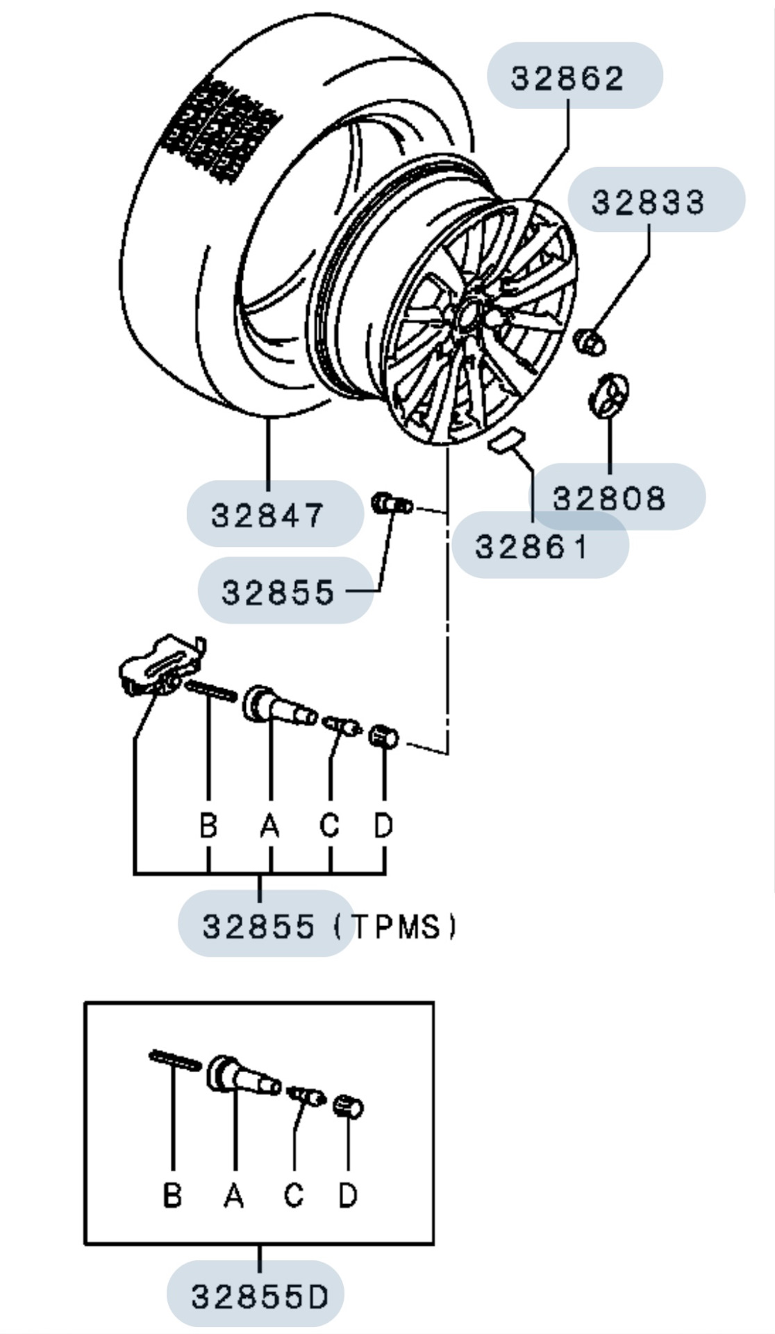 Весенний шиномонтаж и обнаружение причины утечки воздуха — Mitsubishi ...