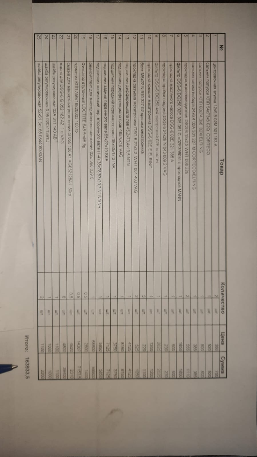 2E398051 VAG | Запчасти на DRIVE2