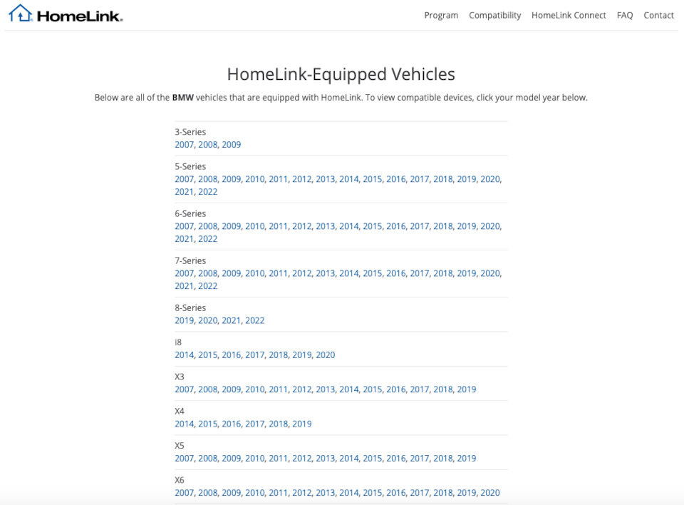 IB2014 IBERIS | Запчасти на DRIVE2