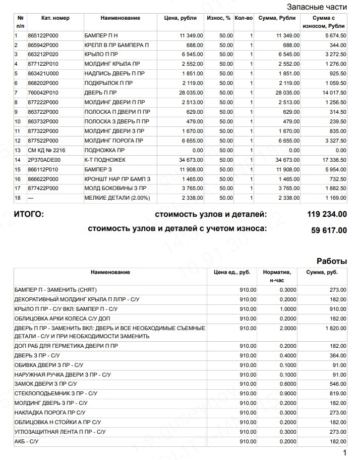 877122P010 МОЛДИНГ КРЫЛА KIA HYUNDAI | Запчасти на DRIVE2