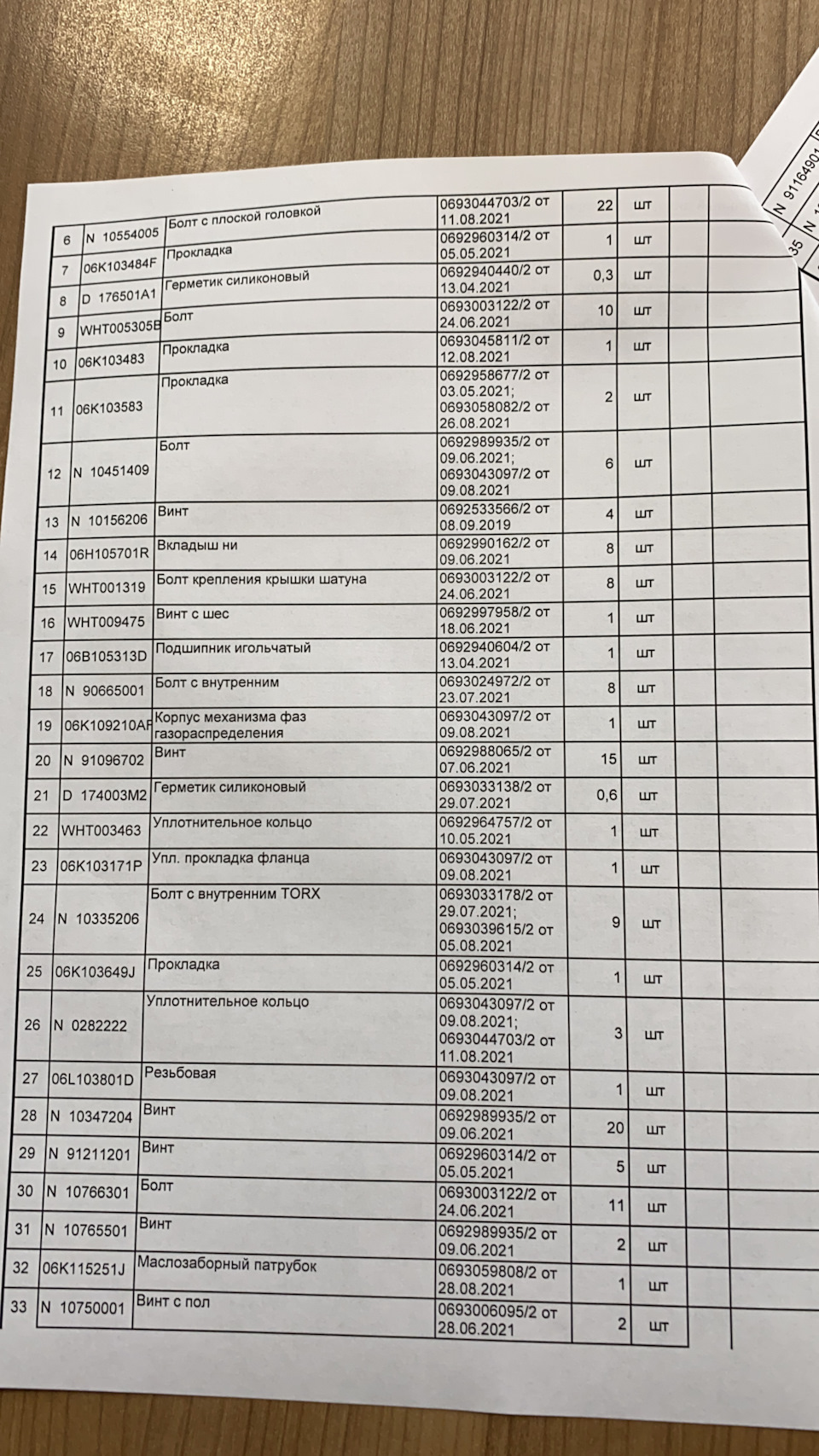 N10347204 Винт VAG | Запчасти на DRIVE2