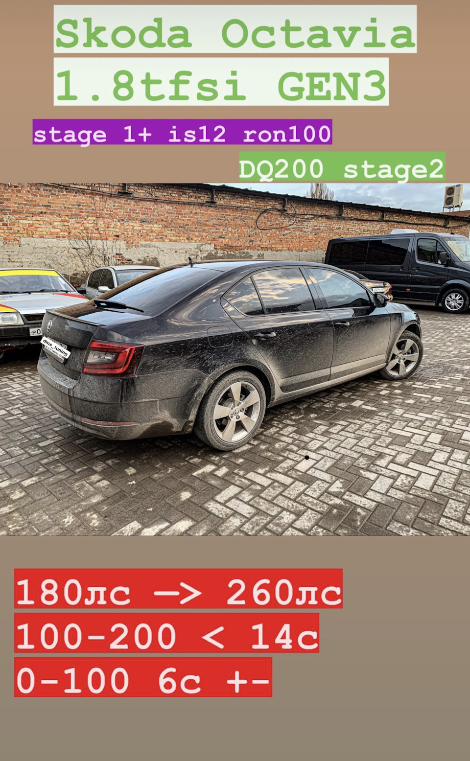 Stage 1+ — Skoda Octavia A7 Mk3, 1,8 л, 2020 года | тюнинг | DRIVE2