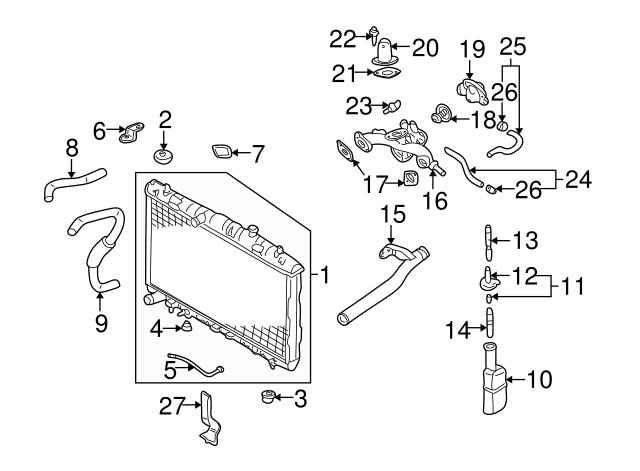 2550037200 Регуляторы температуры для технического обслуживания и ...