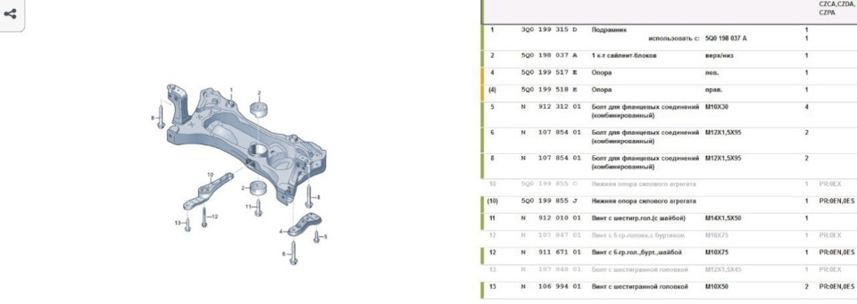 5Q0198037A Подрамник комплект комплекта audi s4 VAG | Запчасти на DRIVE2