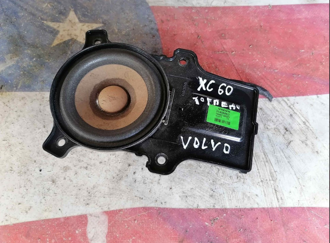 Допил музыки — это самый любимый допил) — Volvo XC60 (2G), 2 л, 2019 ...