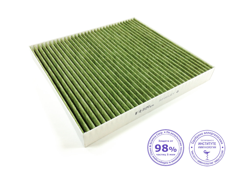 Новые цены на фильтры RAF Filter Premium — RAF Filter на DRIVE2