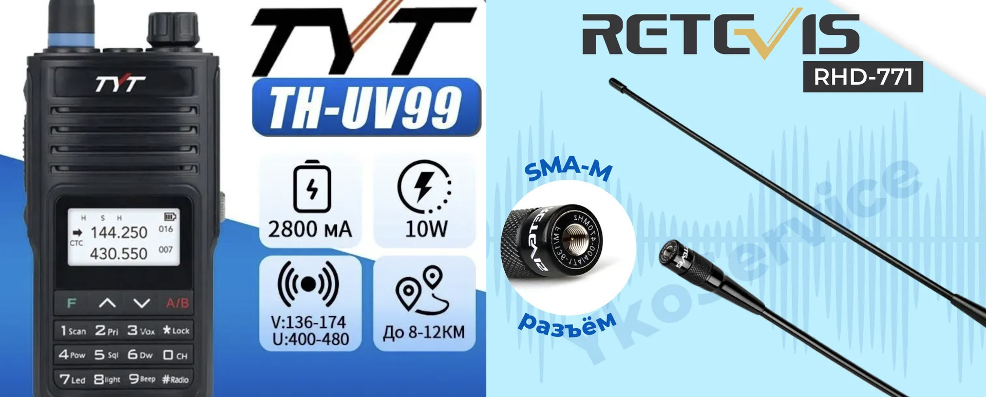 III этап работ: подготовка к путешествиям — версия Эгоист — Toyota Land Cruiser Prado 120-series ...