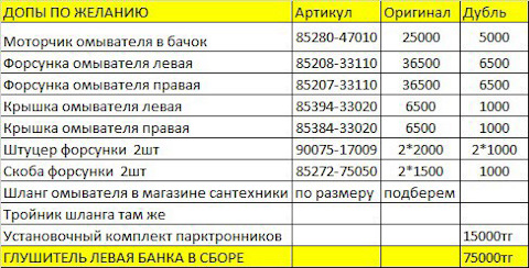 9007517009 Переходник шланга фом TOYOTA LEXUS | Запчасти на DRIVE2