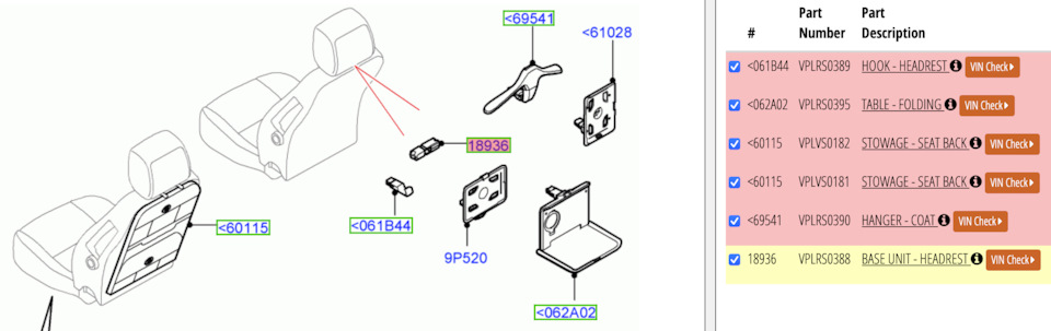Оригинальные аксессуары для Discovery — Land Rover Discovery V, 3 л ...