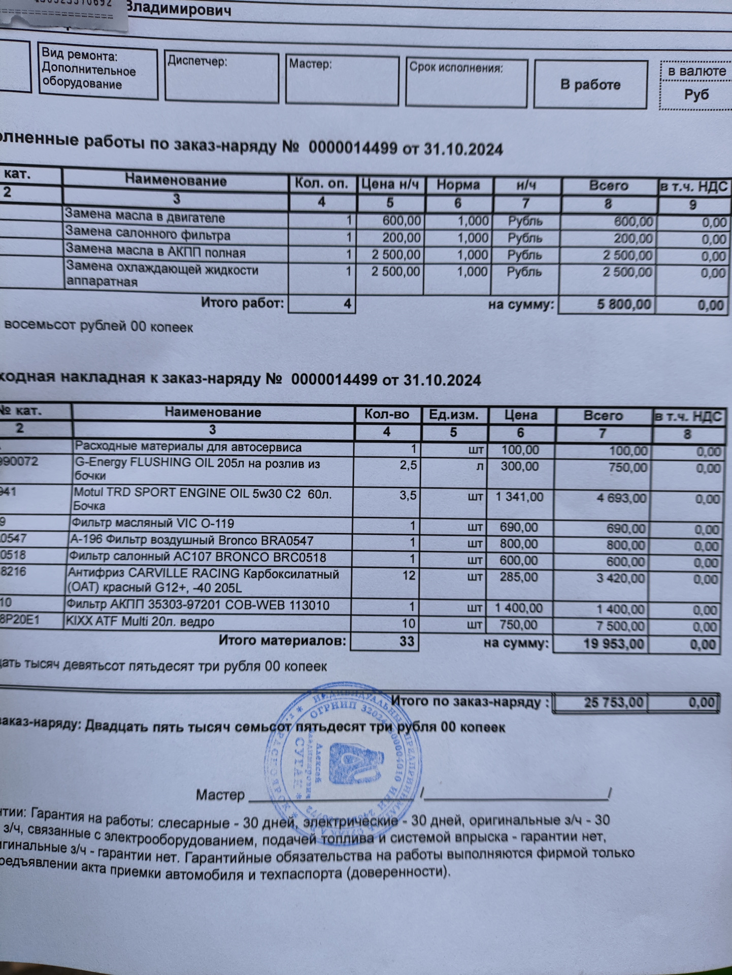 Как я в первый раз в автосервис заехала. Шок и ужас от цен! — Toyota ...