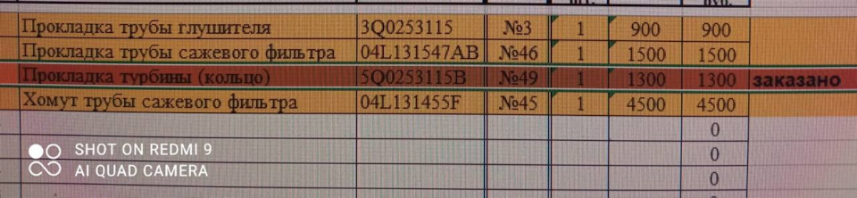 5Q0253115B Прокладка VAG | Запчасти на DRIVE2