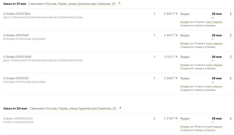 20414AL000 Втулка стабилизатора SUBARU | Запчасти на DRIVE2