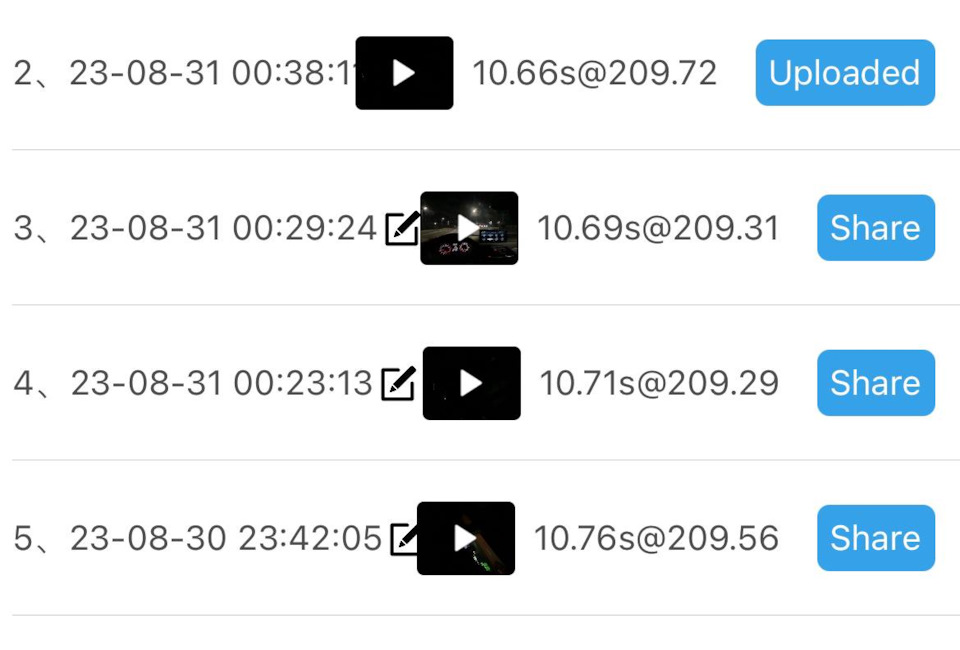 G25-660 — Faster, higher, stronger — покорил новую высоту 🚀 — Audi Q3 (1G), 2 л, 2013 года ...