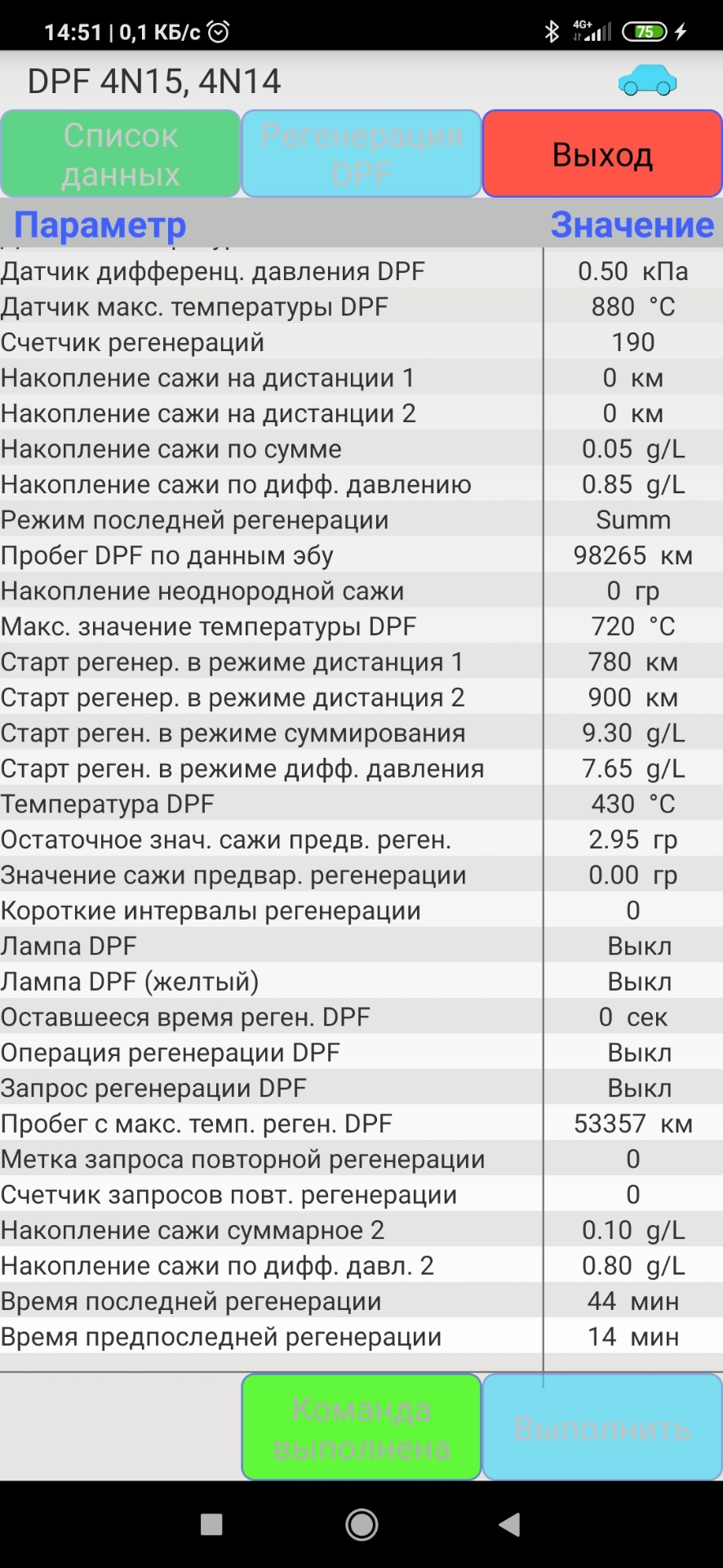 DPF — FIAT Fullback, 2,4 л, 2018 года | наблюдение | DRIVE2