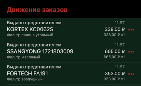 1721803009 Фильтр маслянный SSANG YONG | Запчасти на DRIVE2