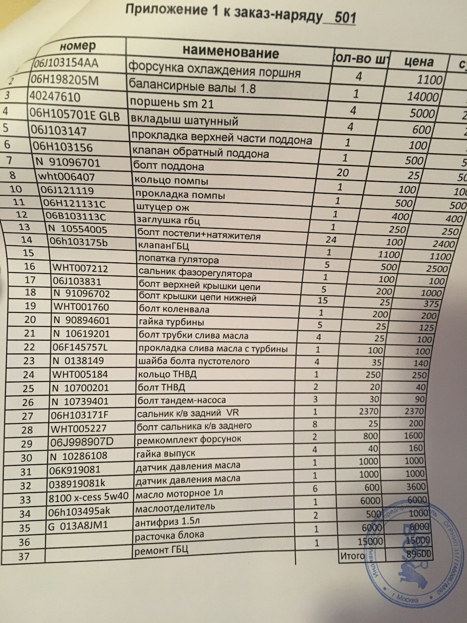 Масложор 1.8 tsi — Volkswagen Passat B7, 1,8 л, 2012 года | поломка ...