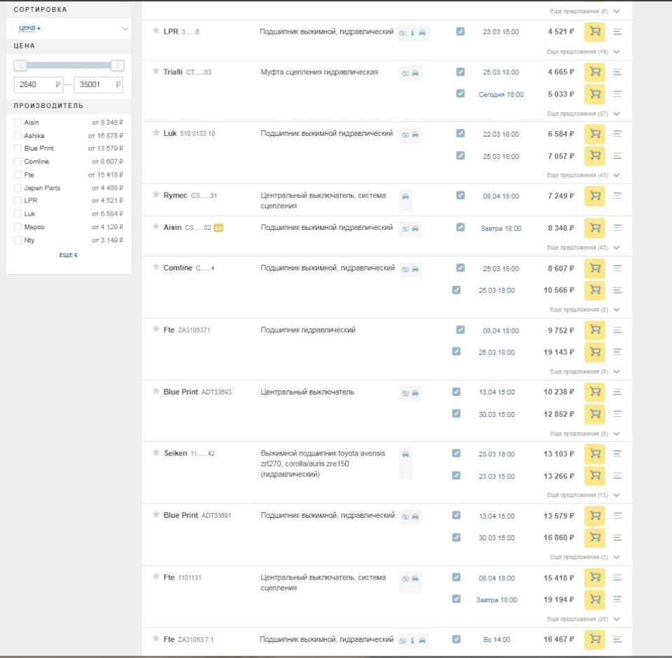 4120 Тяга рулевая. Левая / Правая сторона FRAP | Запчасти на DRIVE2