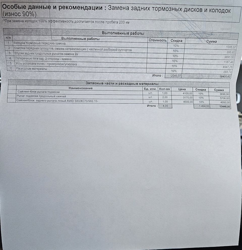 91. Ремонт задней подвески — Volvo S60 (2G), 2 л, 2012 года | плановое ...