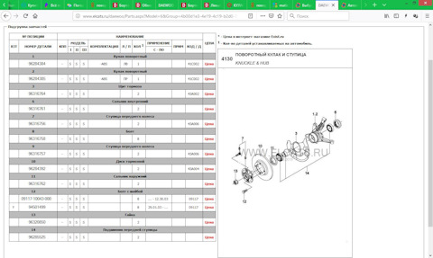 96284384 КУЛАК ПОВОРОТНЫЙ ПРАВЫЙ MATIZ GM | Запчасти на DRIVE2