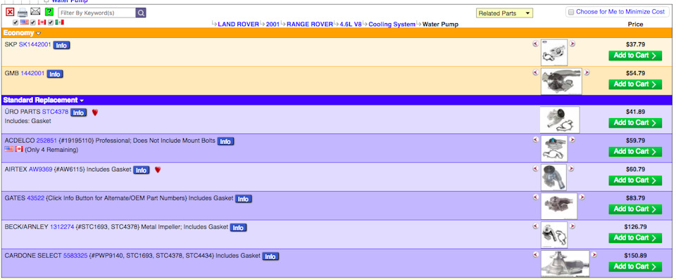 Выбор водяного насоса (помпы) STC4378 для Range Rover Land Rover V8 ...