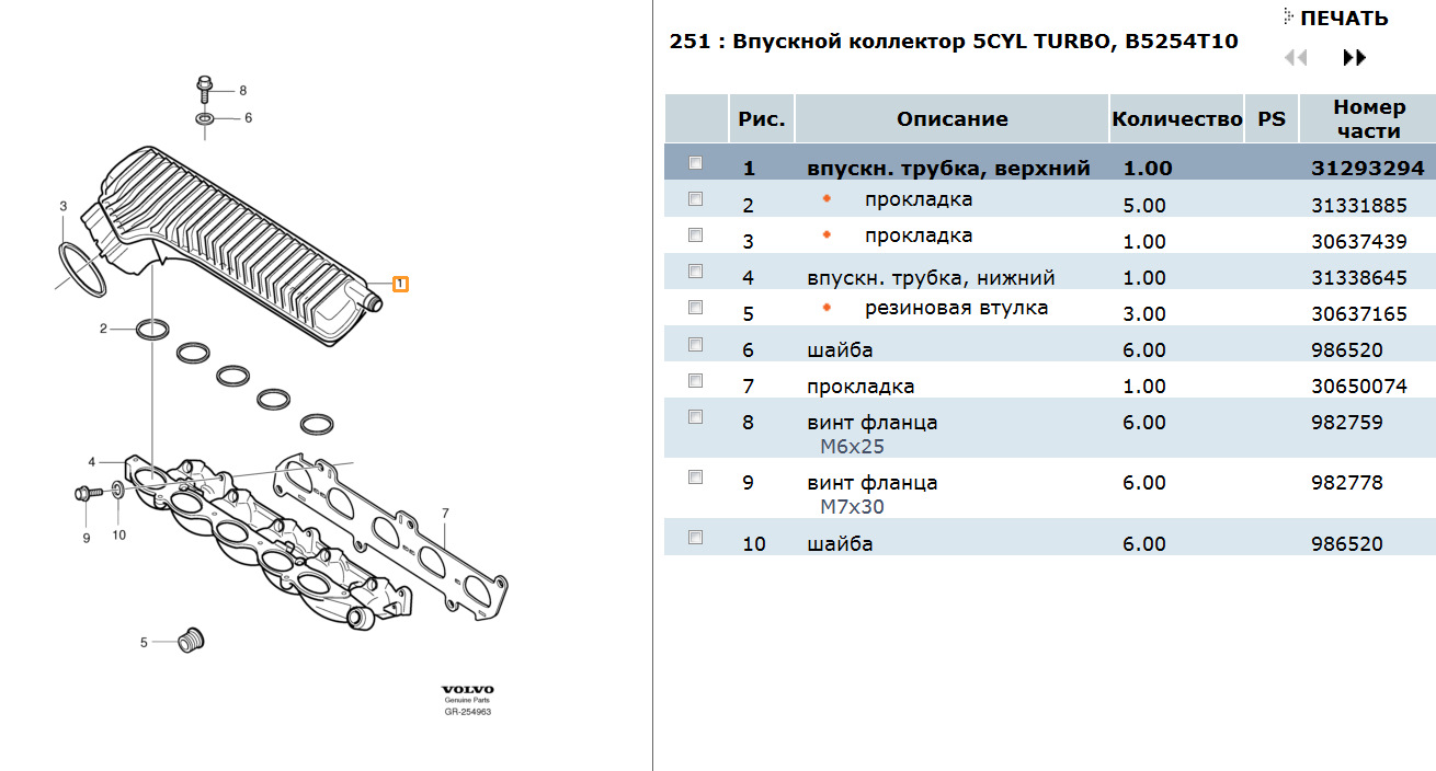 Устранил рывок при нажатии на газ. Замена уплотнительного кольца ...