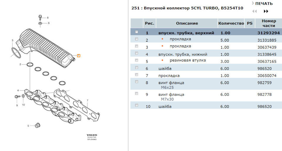 30637165 Втулка Volvo | Запчасти на DRIVE2