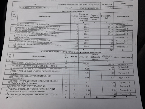 03L260817 Втулка, центрирующая VAG | Запчасти на DRIVE2