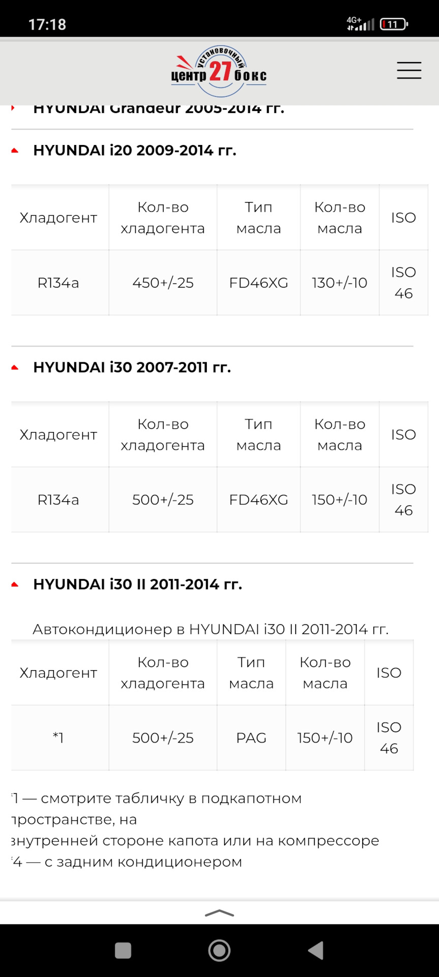 FD46XG КОМПРЕССОР-МАСЛО KIA HYUNDAI | Запчасти на DRIVE2