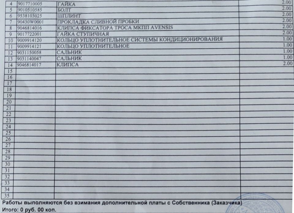 9031140047 Type T Oil Seal TOYOTA LEXUS | Запчасти на DRIVE2