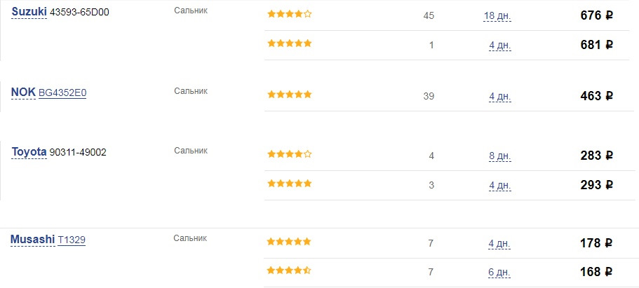 9031149002 Сальник привода 48.4X64.2X8.4 TOYOTA LEXUS | Запчасти на DRIVE2