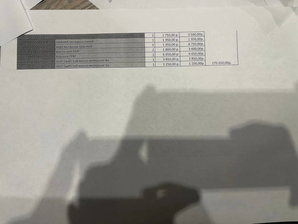 550052794 Масло моторное Helix 5W 40 SHELL | Запчасти на DRIVE2