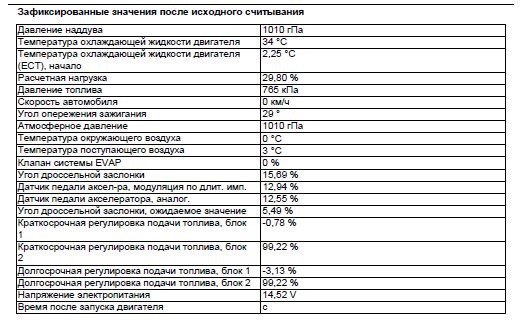 Help! Вылез Джеки Чан. ECM-400C + ECM-614B. Куда копать? — Volvo XC70 ...