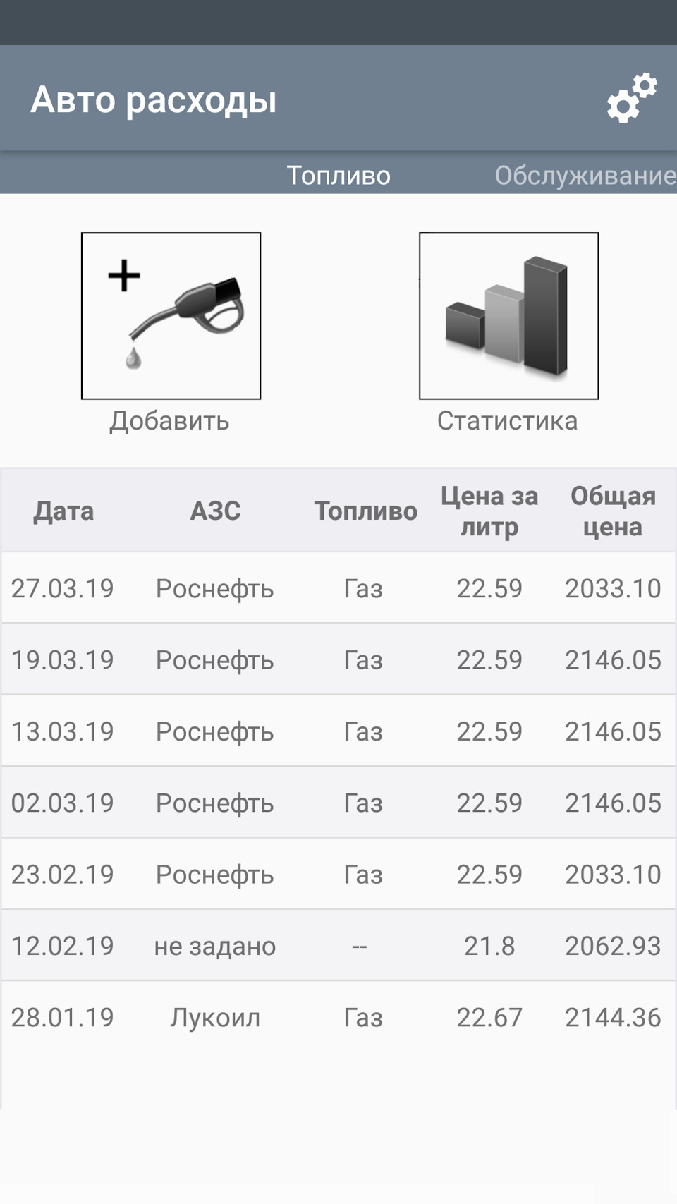 Думайте сами, решайте сами ГБО. — Chevrolet Tahoe (GMT900), 5,3 л, 2012 ...