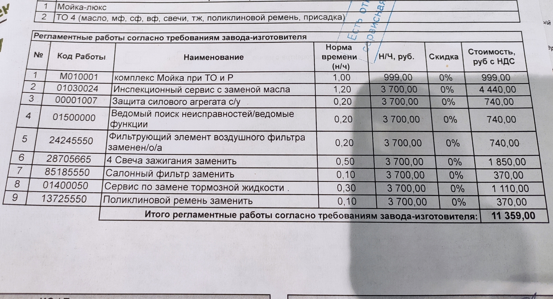 ТО — 4 — Volkswagen Polo liftback, 1,4 л, 2020 года | плановое ТО | DRIVE2