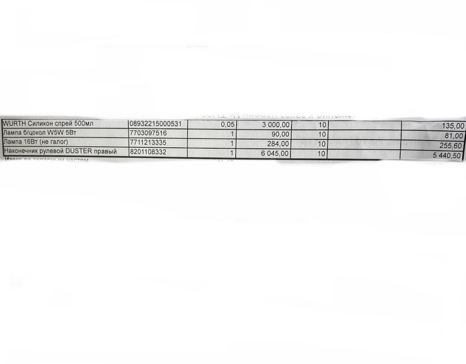 8201108332 Наконечник рулевой прав RENAULT | Запчасти на DRIVE2