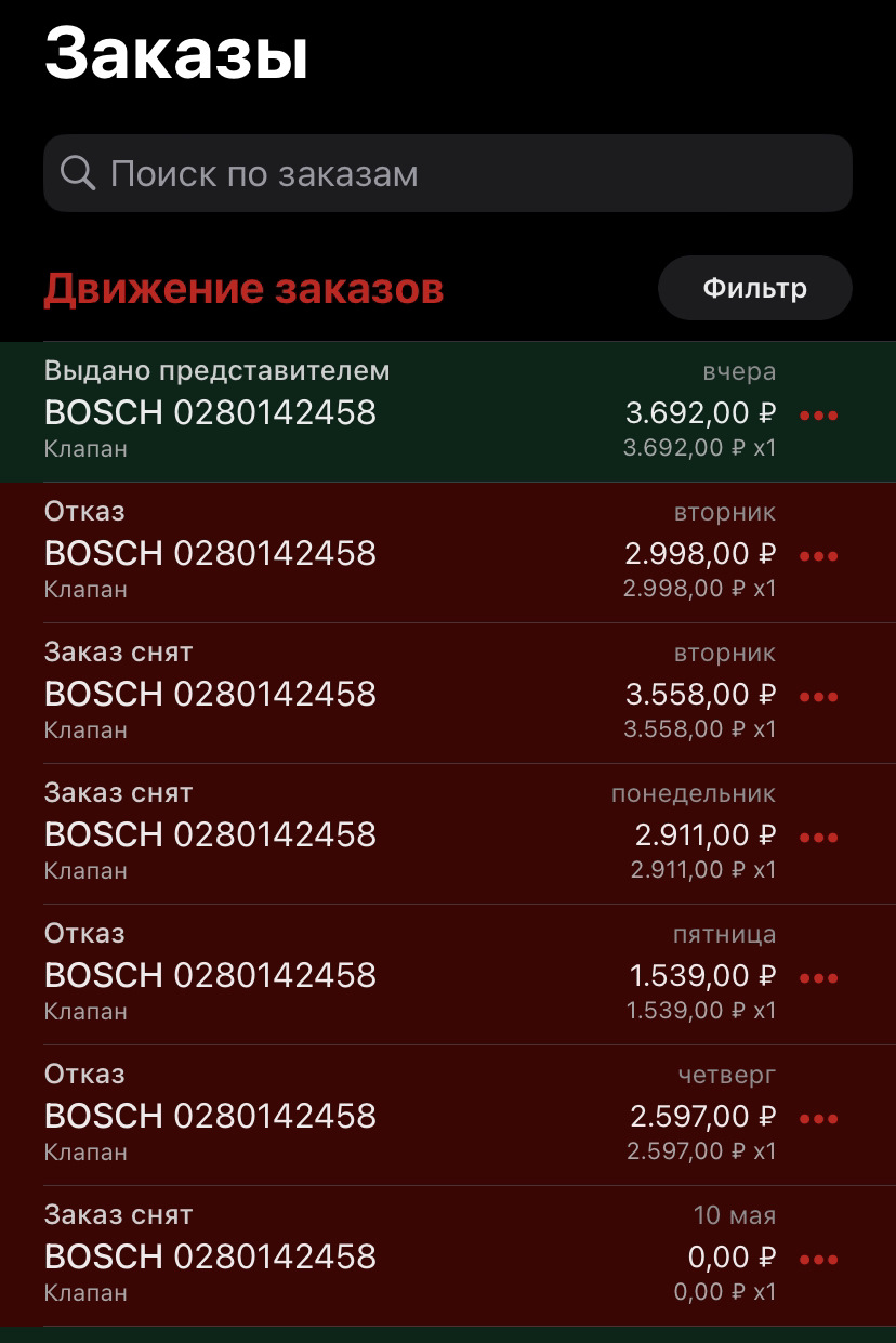 0280142458 клапан вентиляции топливного бака BOSCH | Запчасти на DRIVE2